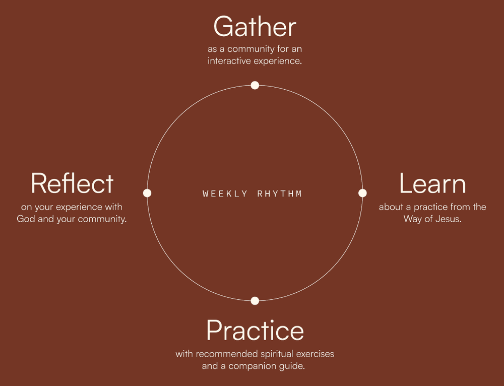 Practicing the Way — FRONTIER - Pasadena, CA