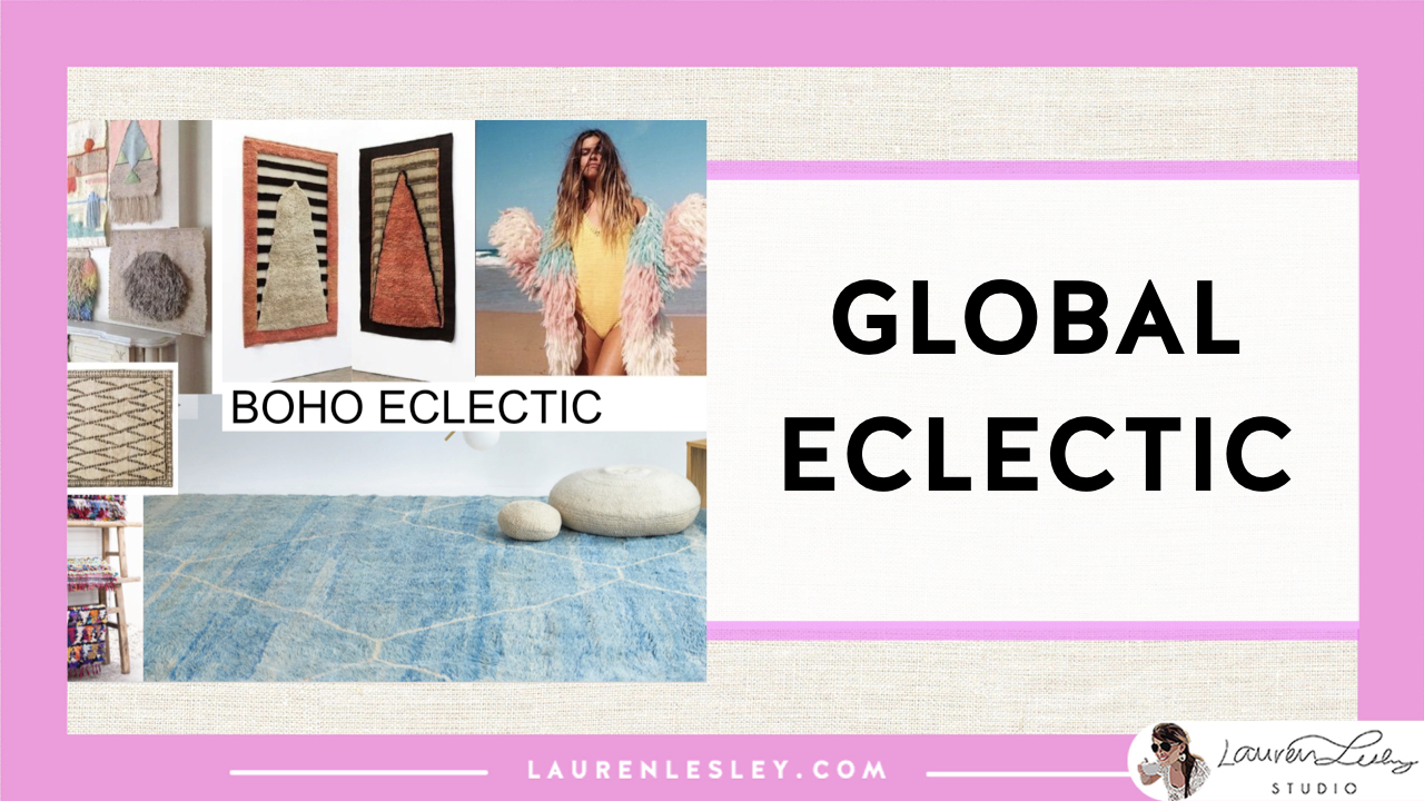 How to Design Your Own Fabric | Step by Step Watercolor Fabric Design Tutorial — Lauren Lesley ...