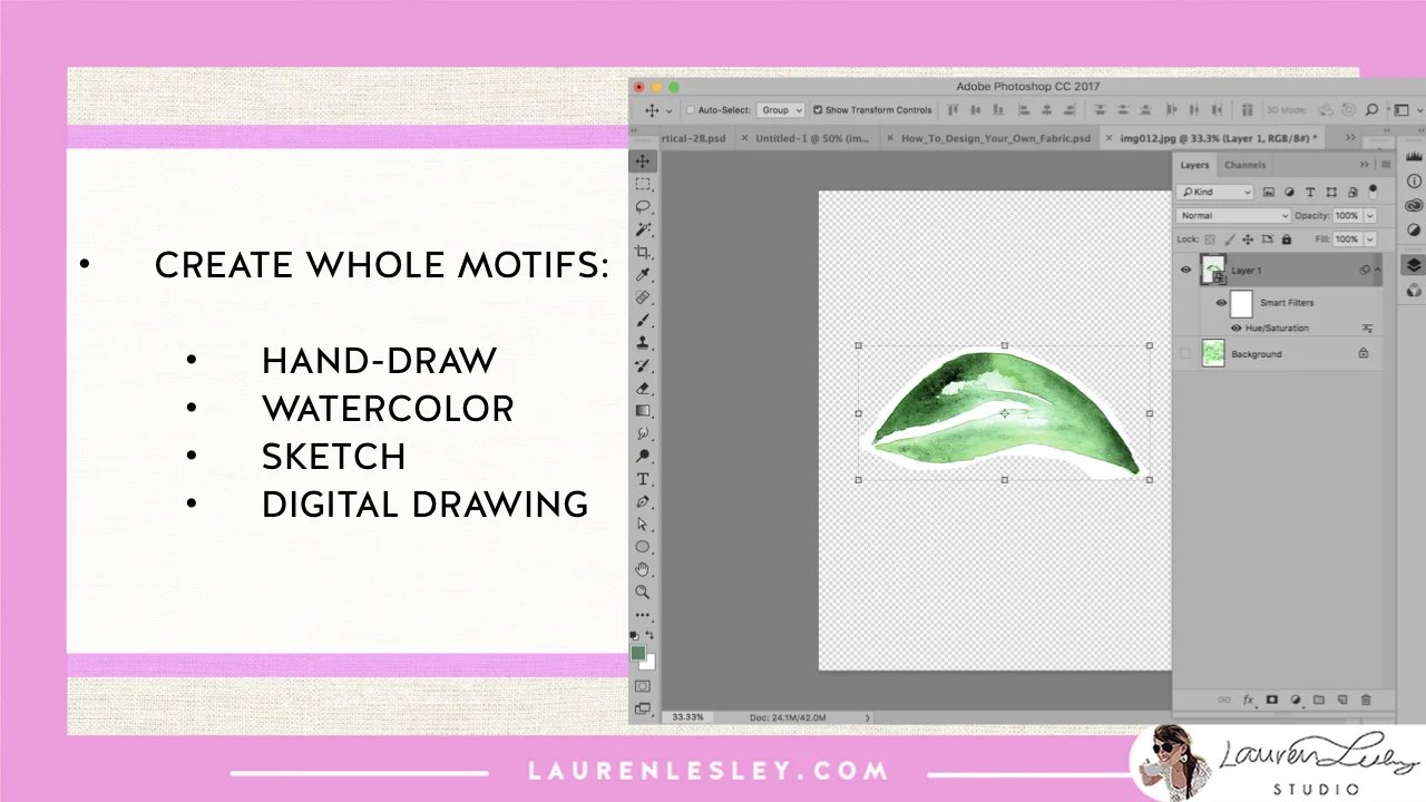How to Design Your Own Fabric | Step by Step Watercolor Fabric Design Tutorial — Lauren Lesley ...