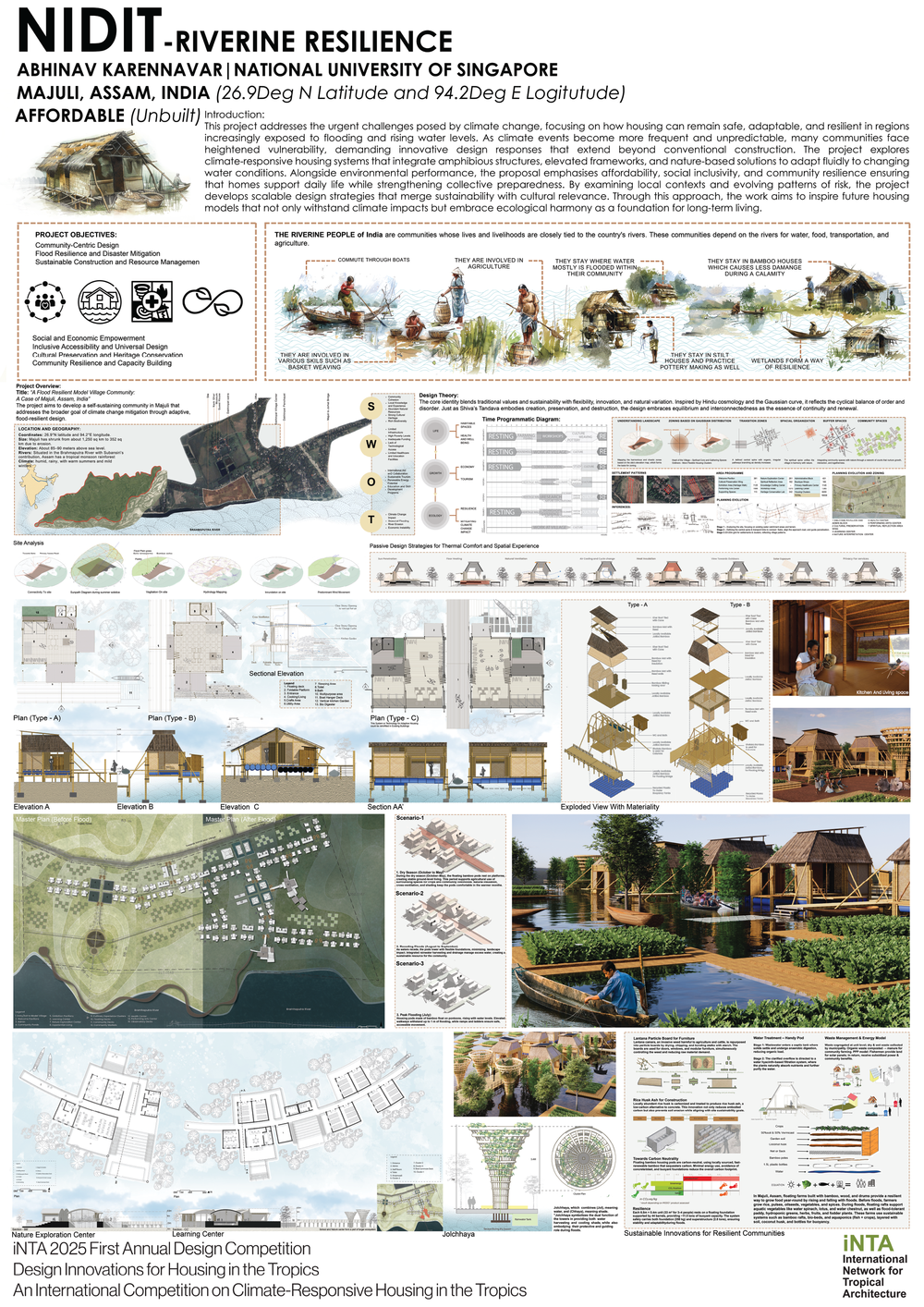 SHADE-9th Annual iNTA Conference Design Competition Winners