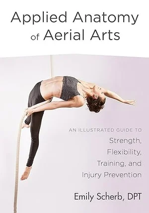 Affordable Aerial Crash Mats You Can Find On AMAZON! — Aerial Dance Online