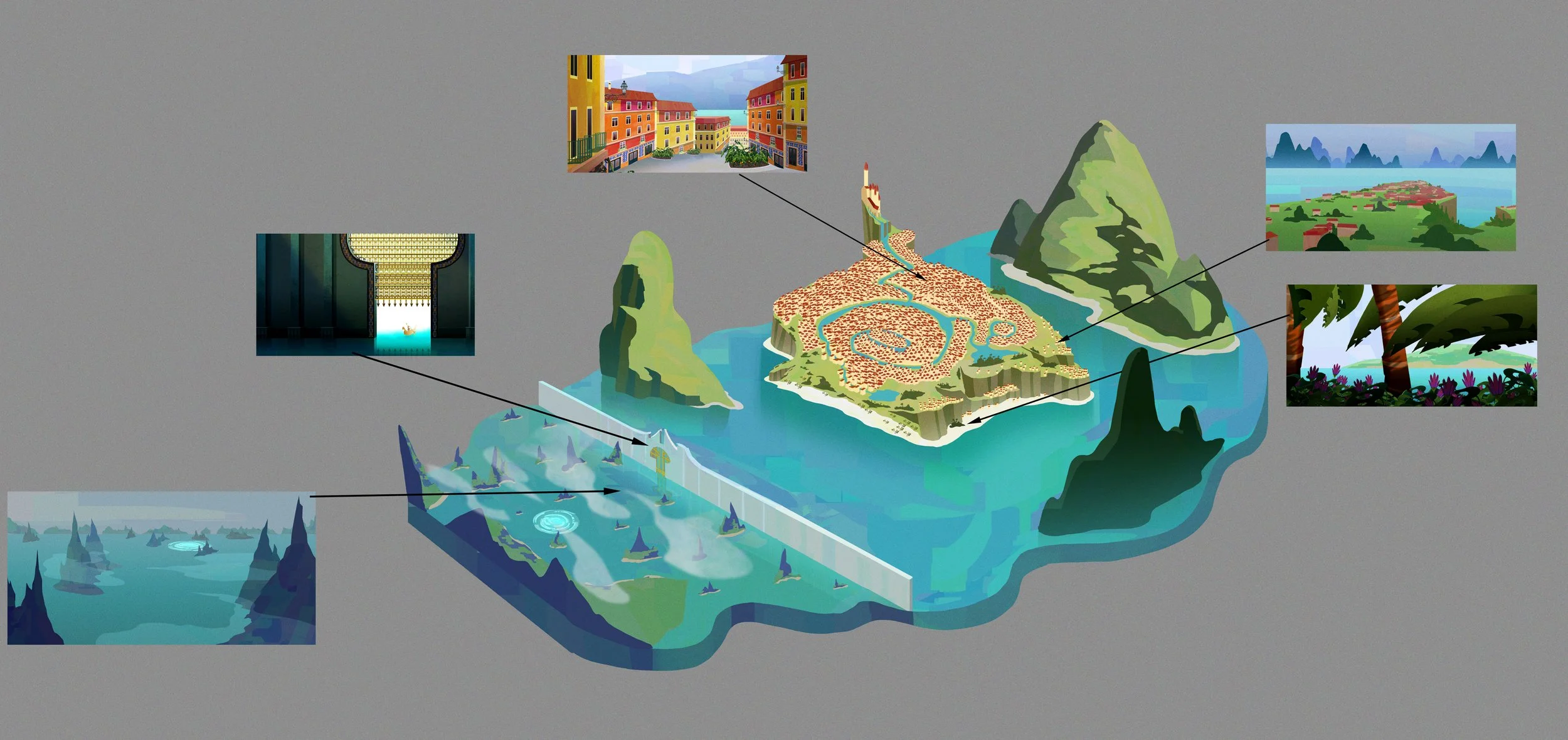 Visual Development — Evan Csulik