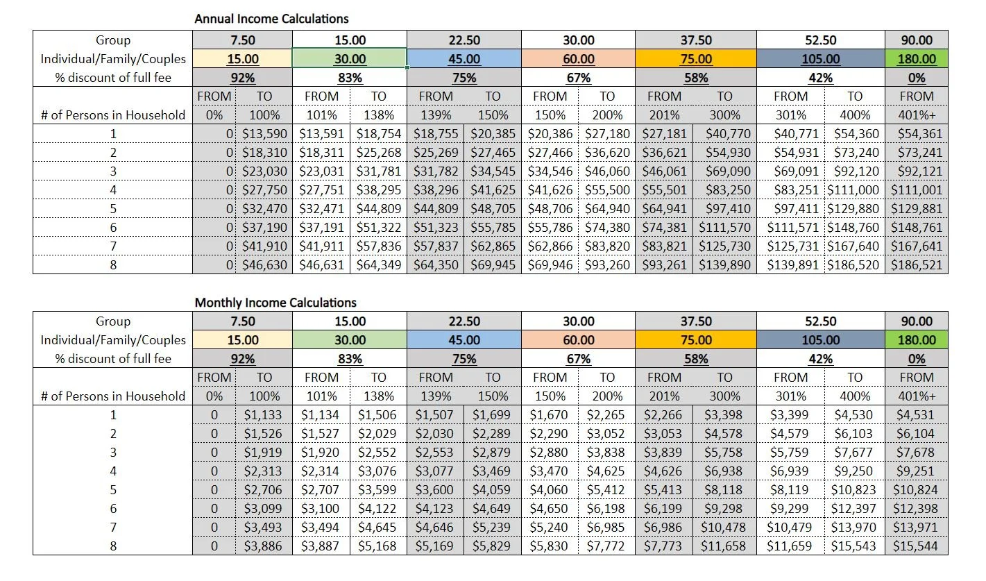 Sliding Scale — Waterloo