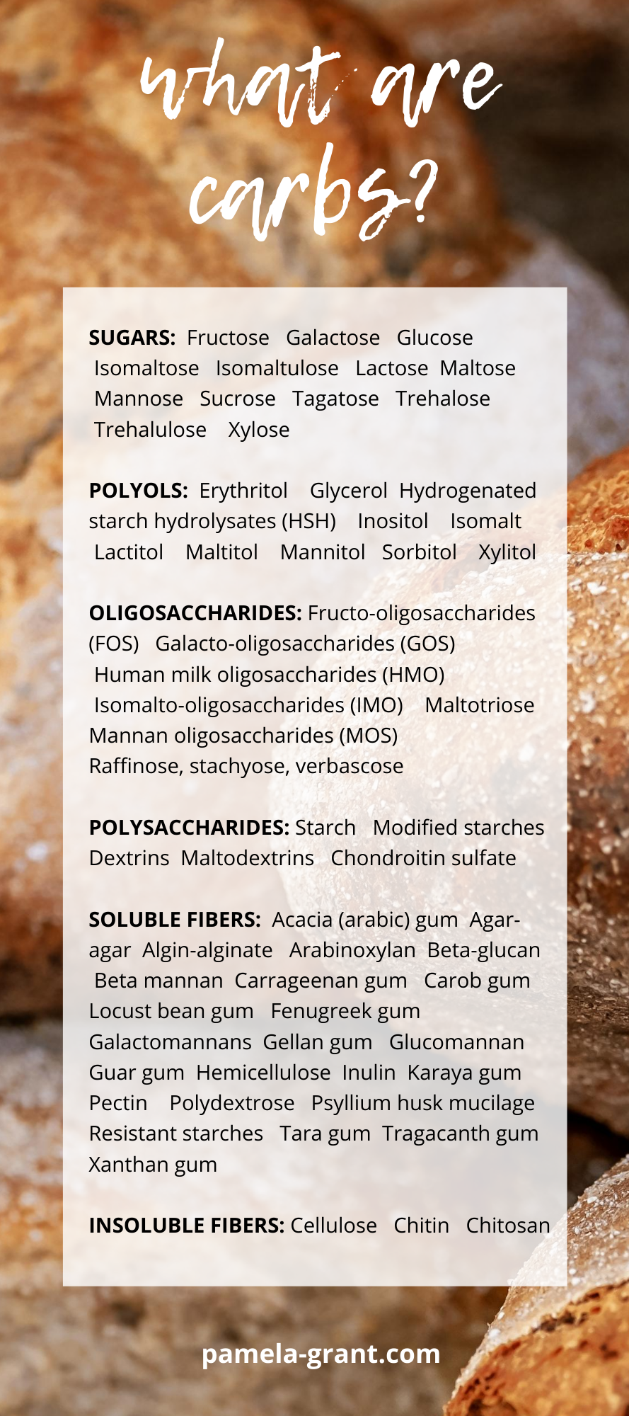 Sugar, Fiber, Starch: What's A Carbohydrate? — Pamela Grant, L.Ac, NTP