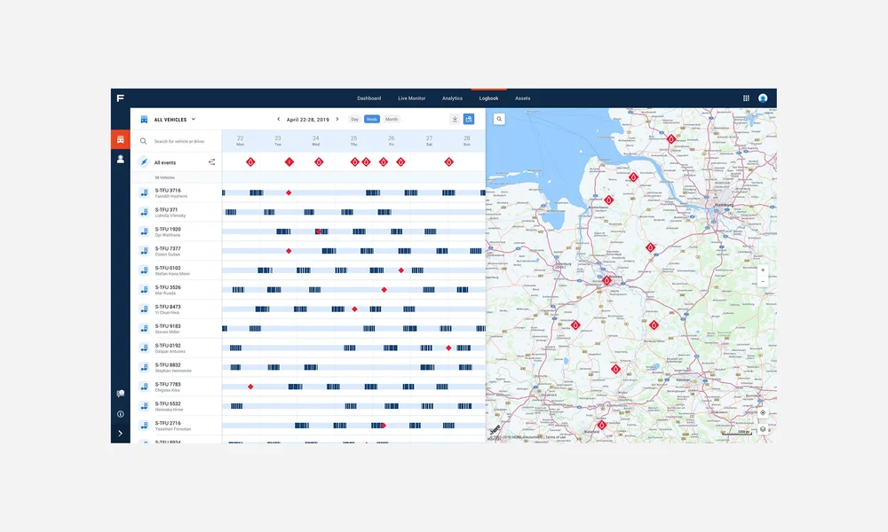 Daimler Fleetboard — Andy Horn