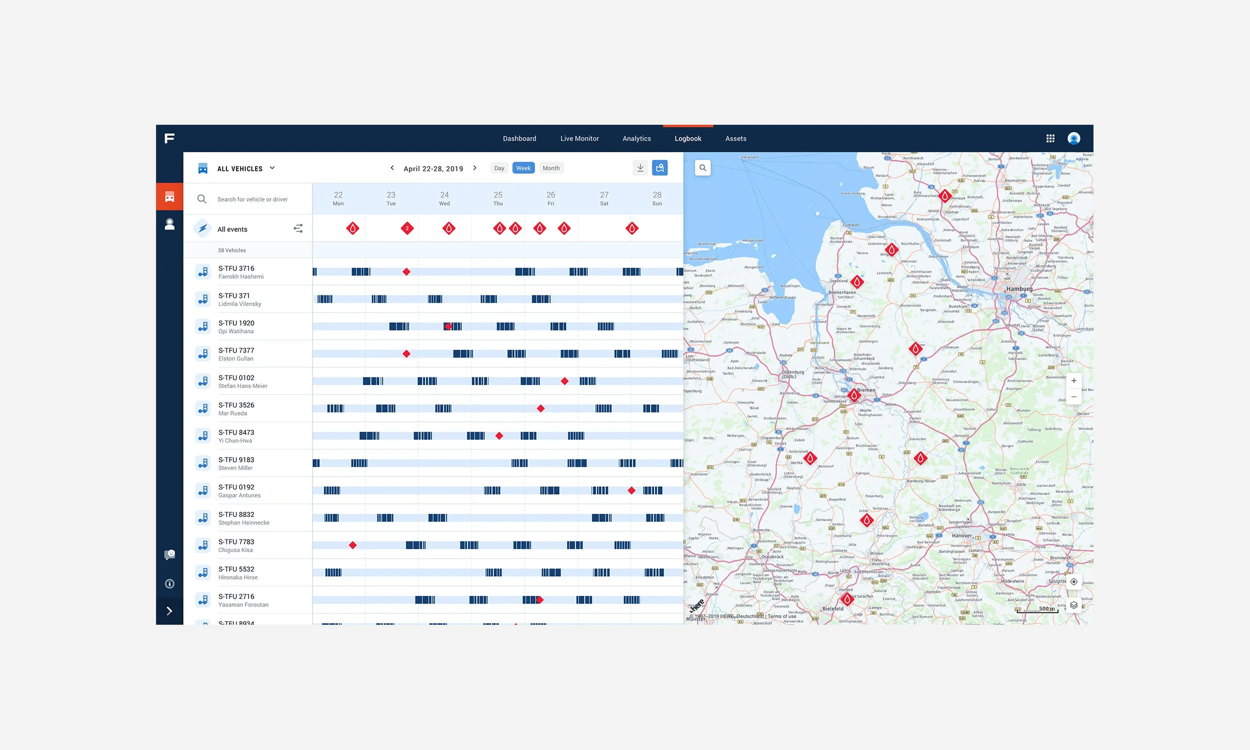 Daimler Fleetboard — Andy Horn