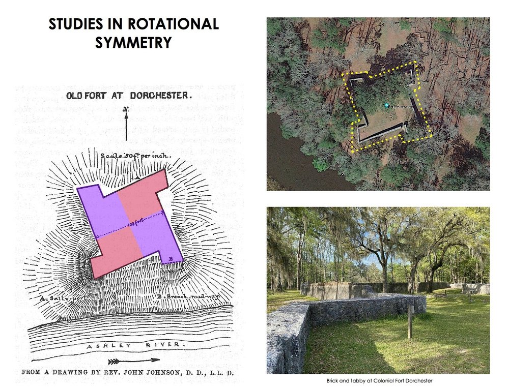 Rotational Symmetry | What it is and why we love it — Rush Dixon Architects