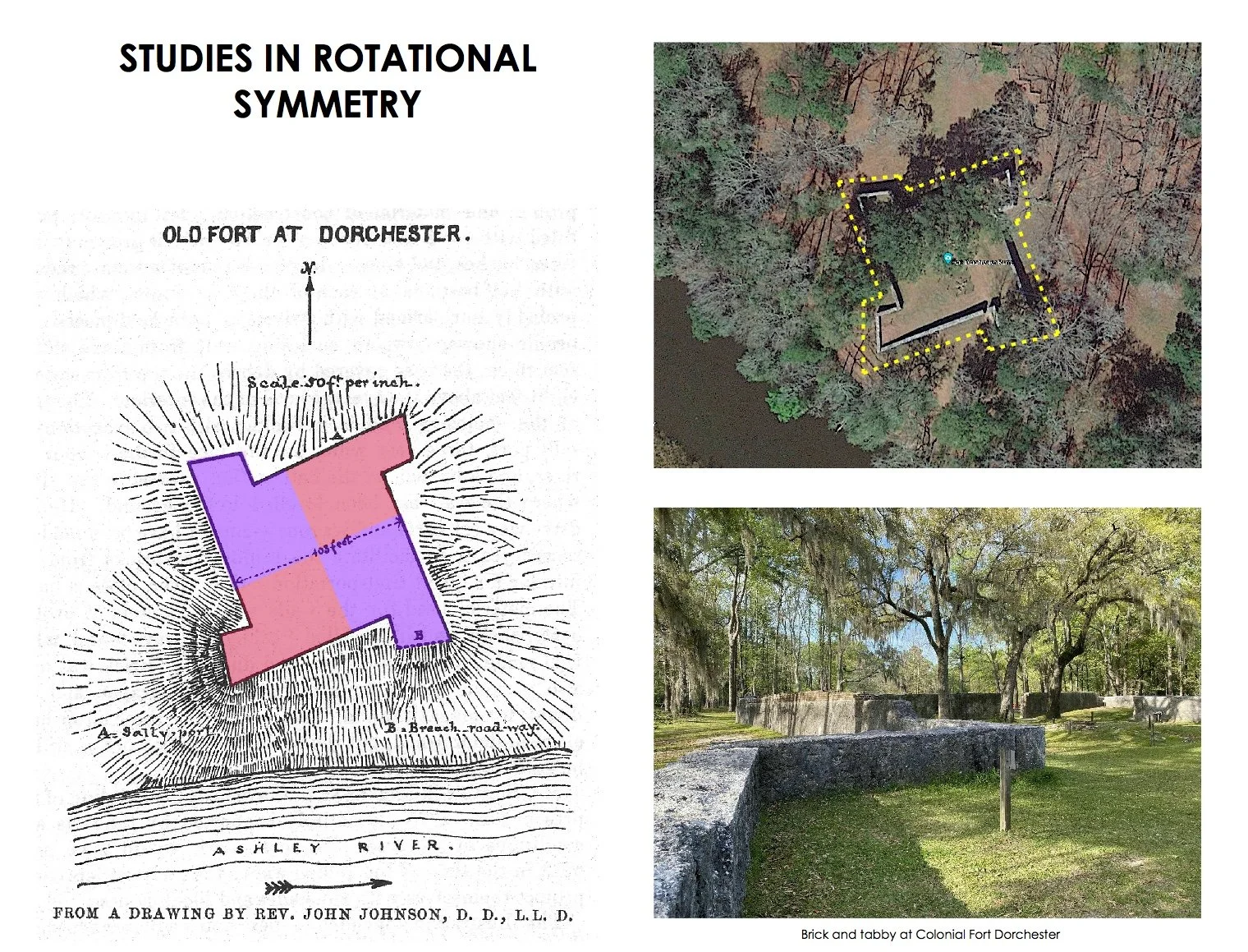 Rotational Symmetry | What it is and why we love it — Rush Dixon Architects