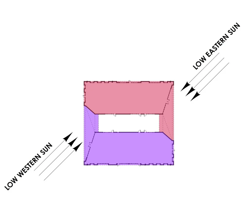 Rotational Symmetry | What it is and why we love it — Rush Dixon Architects