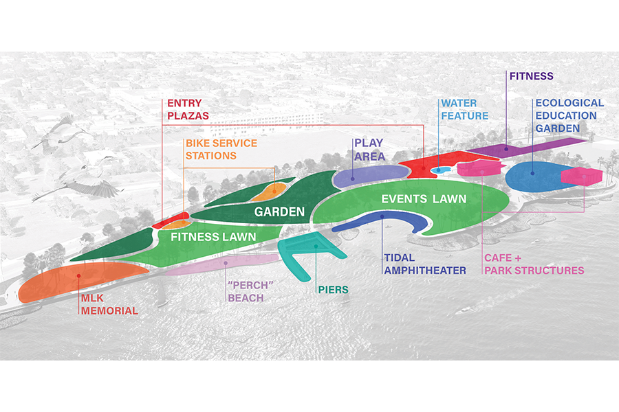 Currie Park Redesign — OLIN