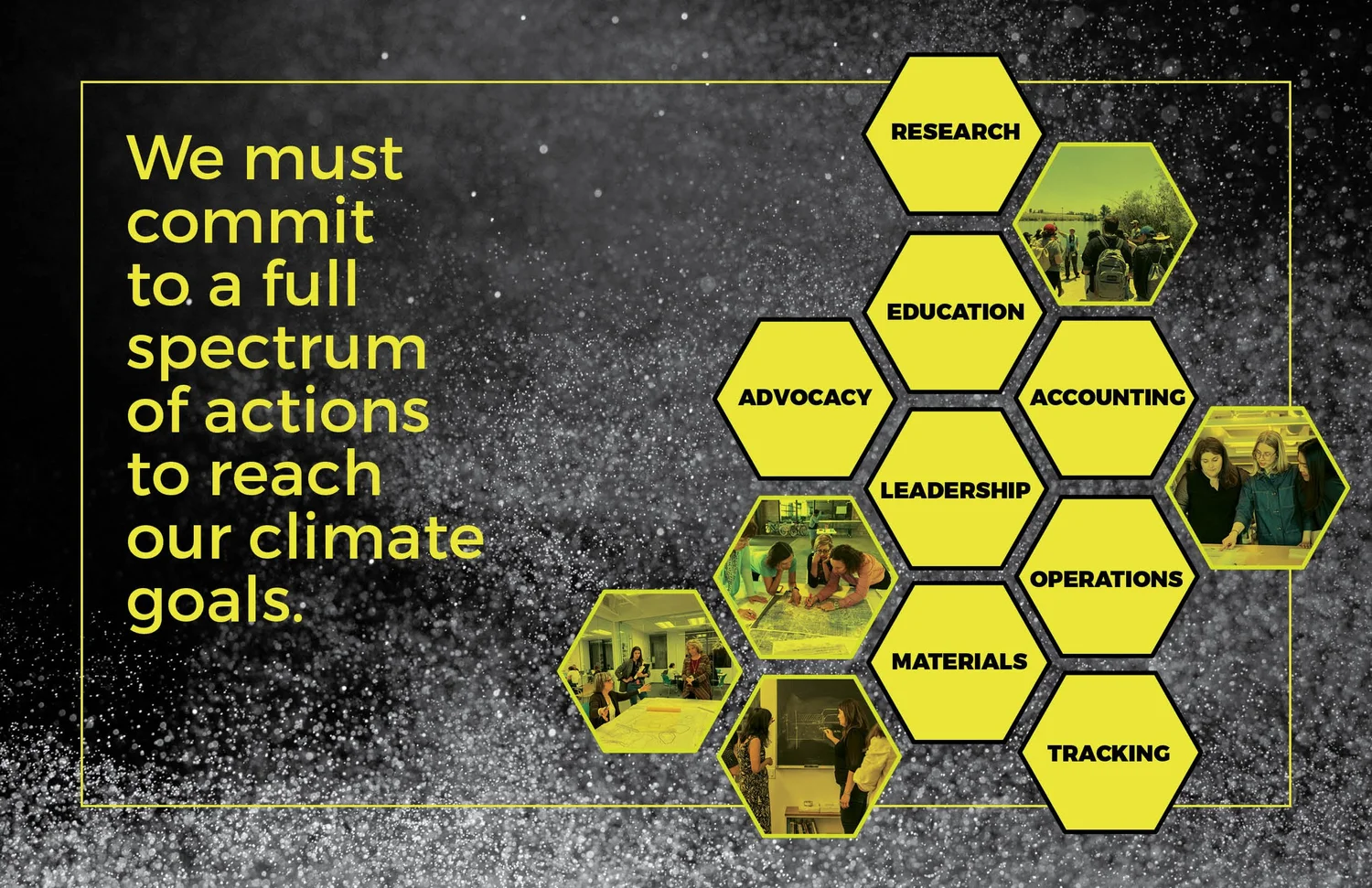 Climate Commitment — OLIN