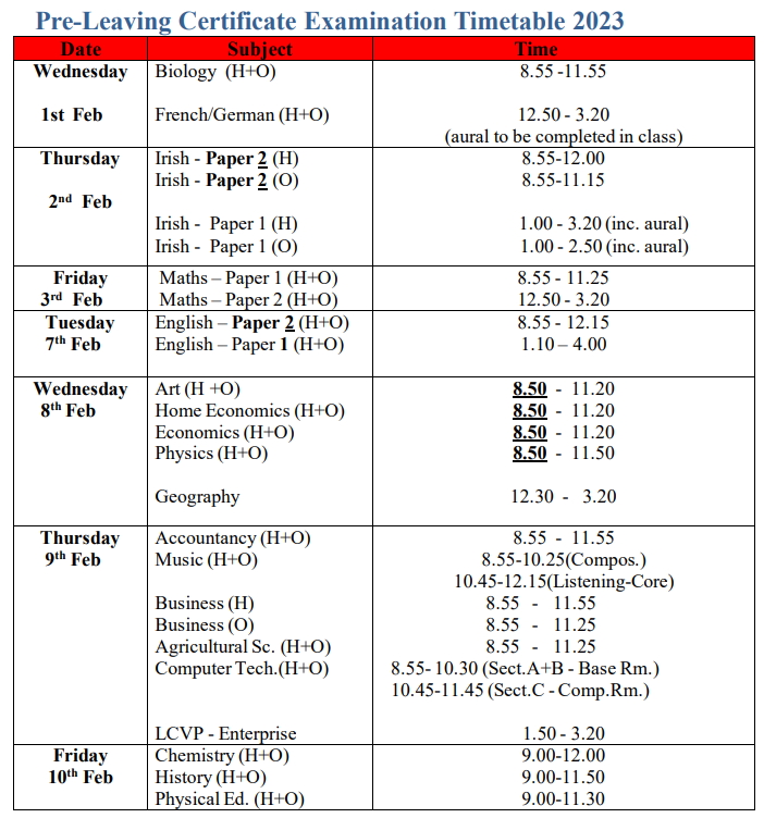 Pre Leaving Certificate Exam Timetable 2023 — Sacred Heart Secondary School