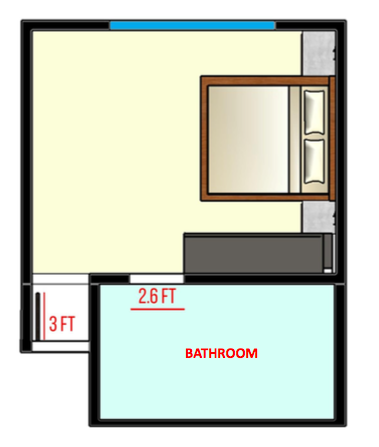Bedroom Design Guide - Part 1 - Understanding The Layout — Best ...