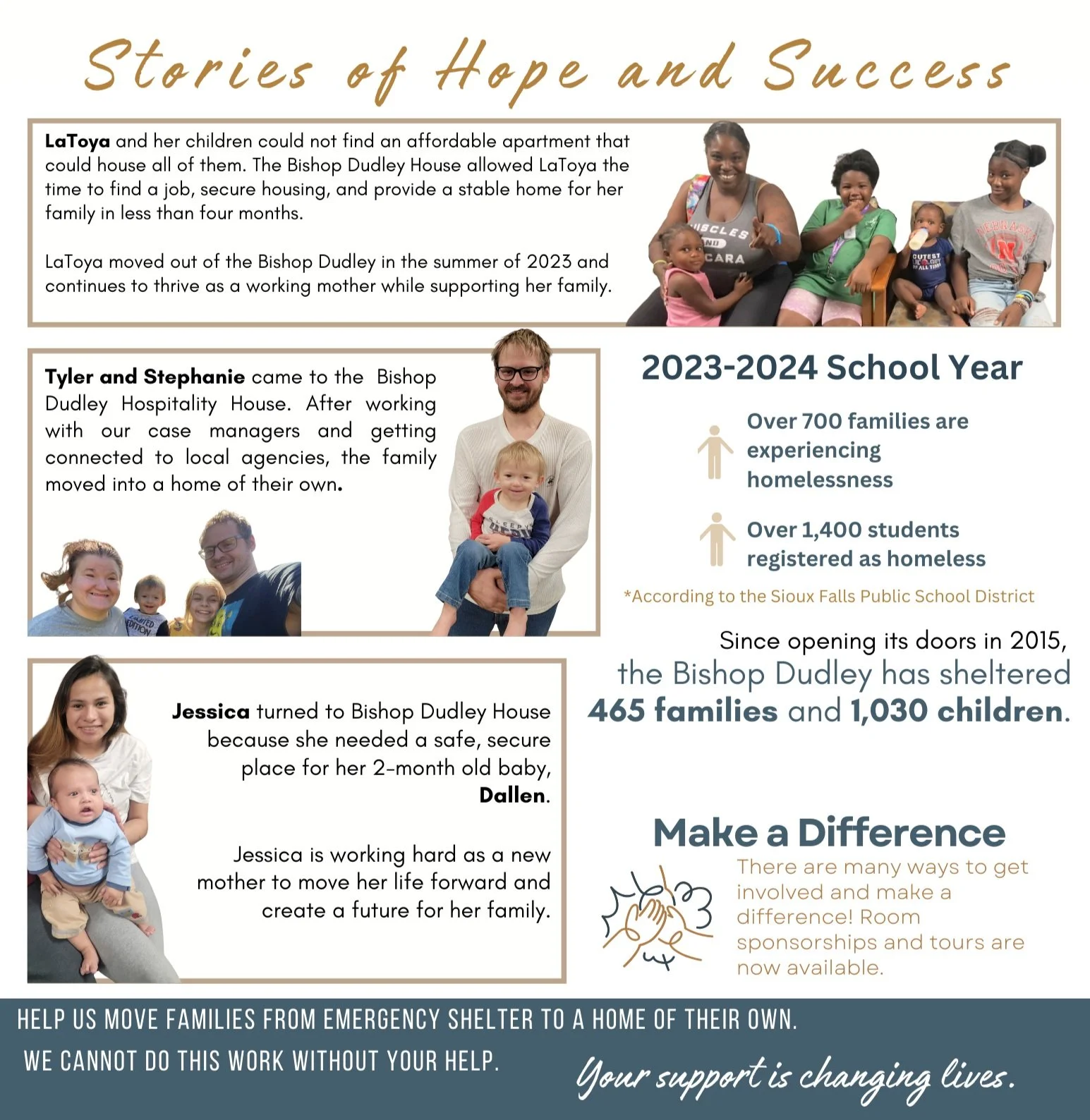 Center for Families — Bishop Dudley Hospitality House
