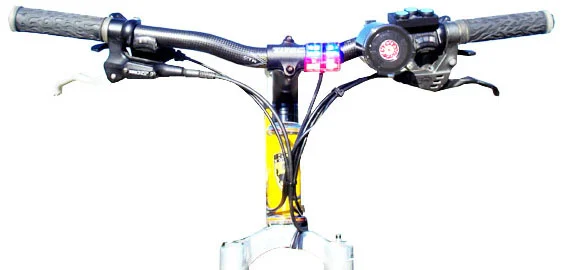Cyclesiren Models & Pricing — CYCLESIREN