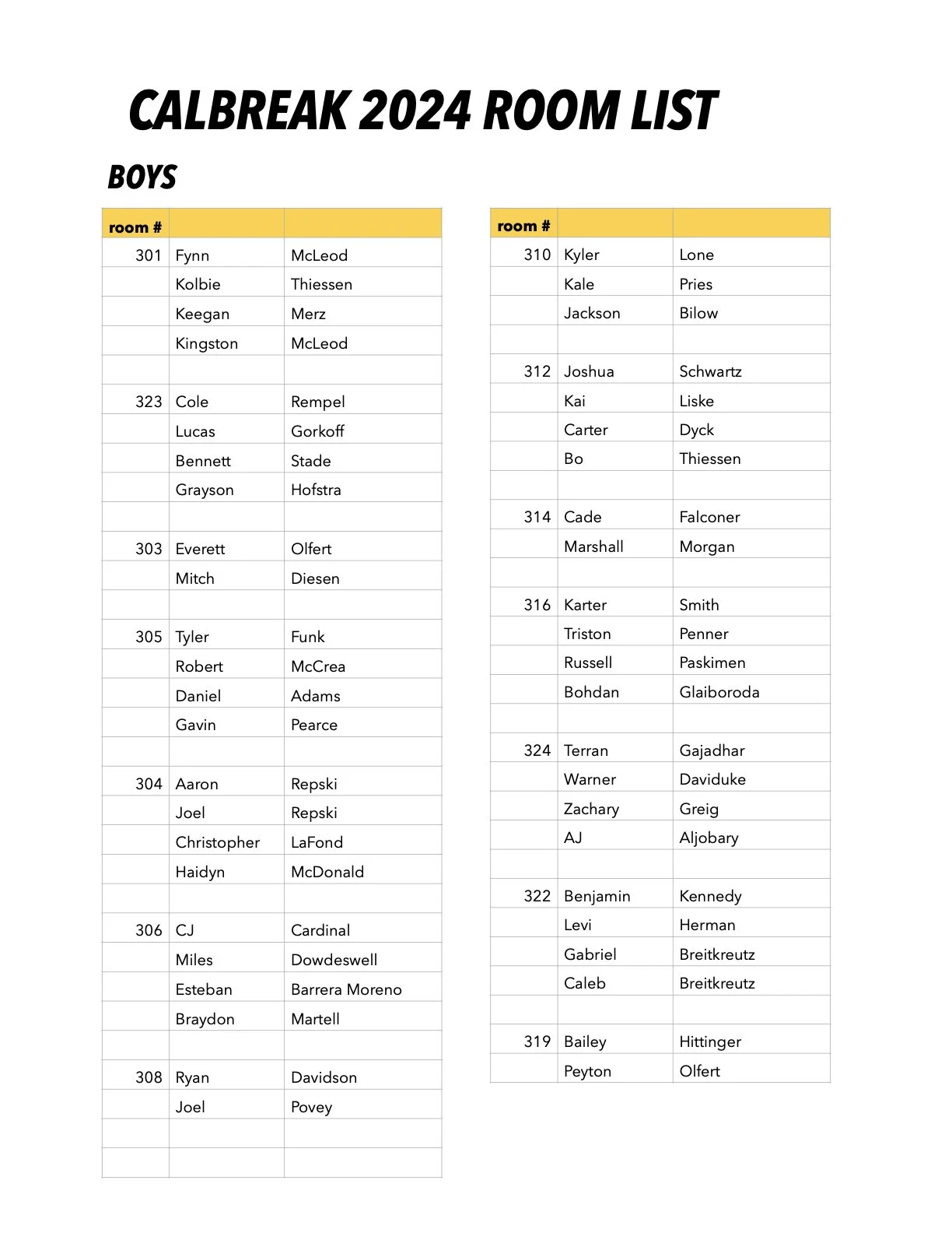 staff manual — California Breakaway | The Trip of a Lifetime