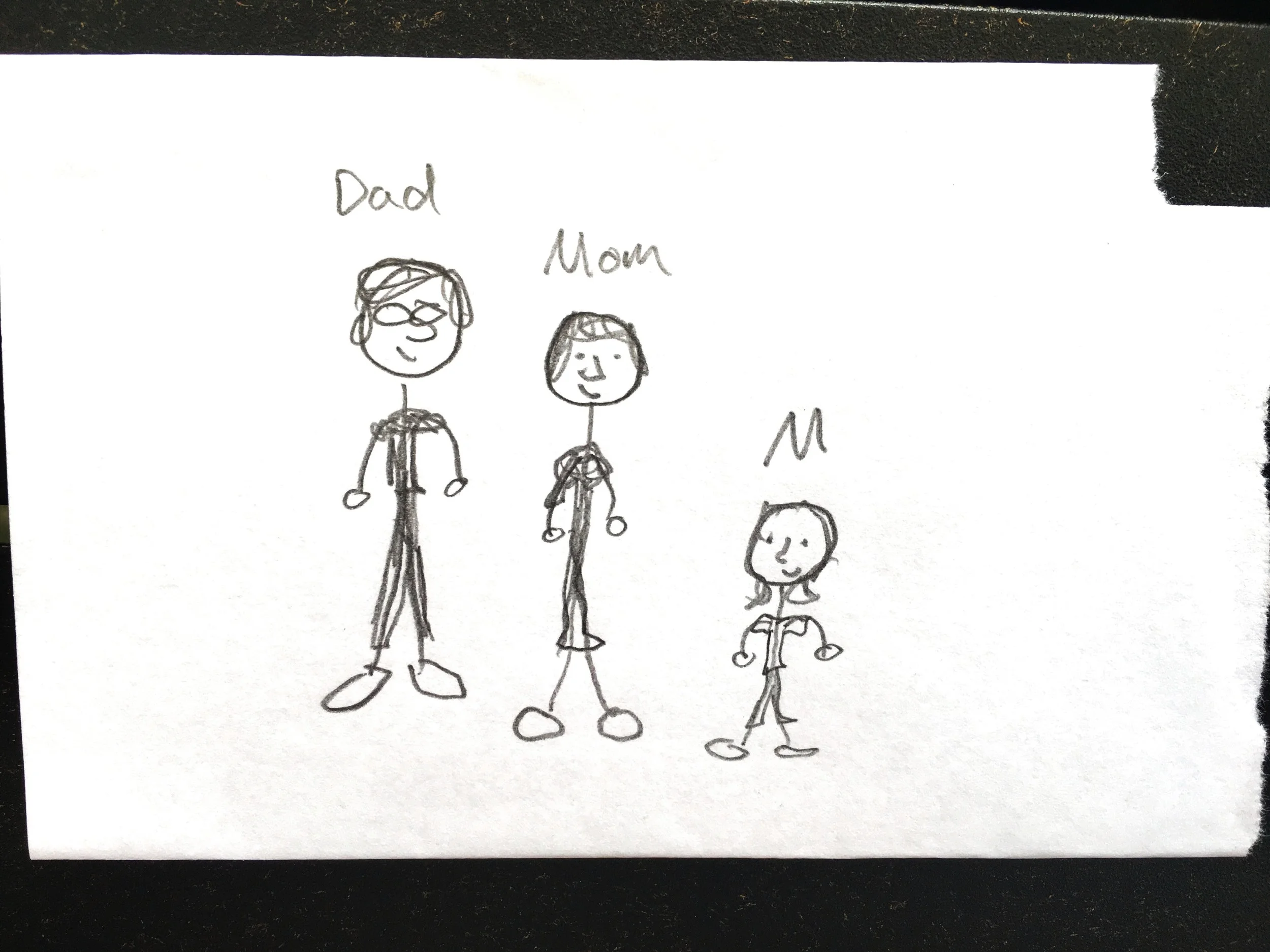 How To Draw The Characters From Diary Of A Wimpy Kid