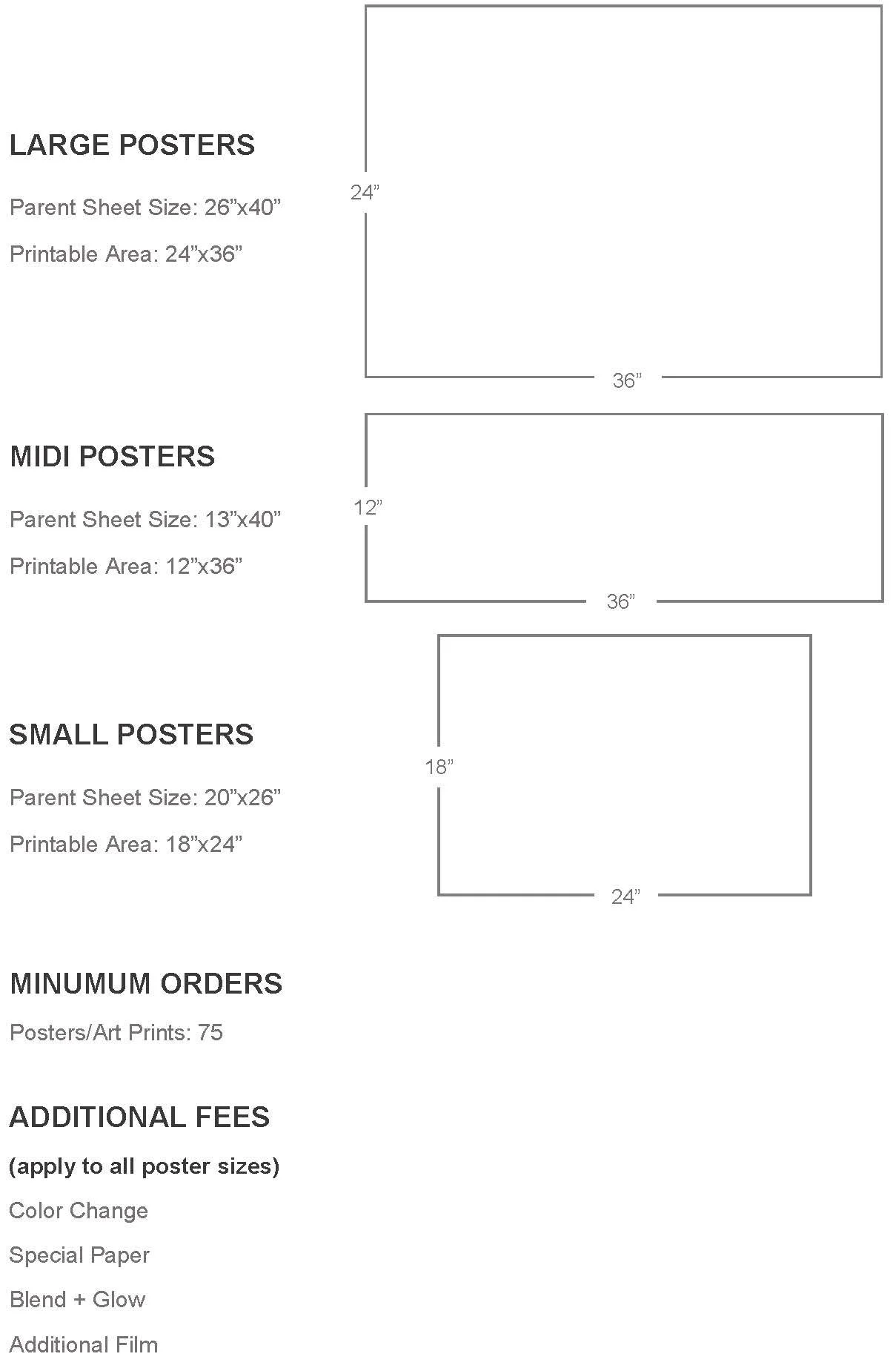 Long Poster Sizes