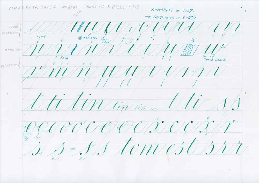 Workshop — Dao Huy Hoang