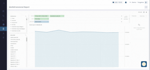 News, Industry/Platform Updates & Campaign Experiments
