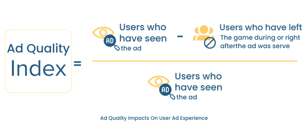 News, Industry/Platform Updates & Campaign Experiments