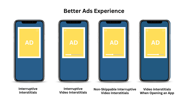 News, Industry/Platform Updates & Campaign Experiments