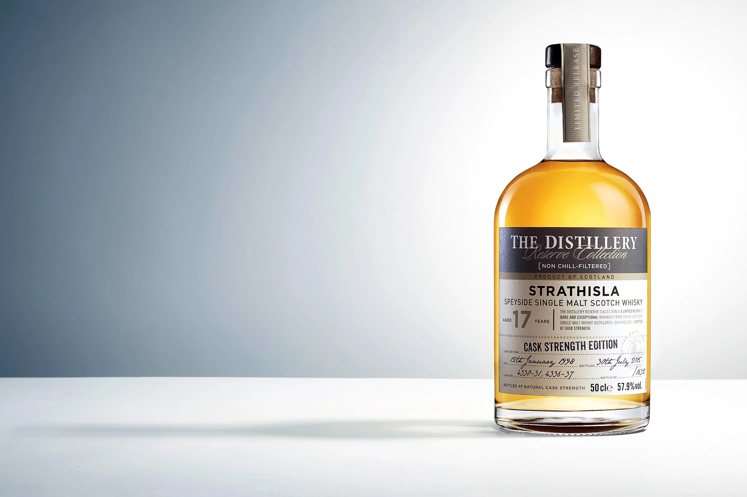 Arabella Shelbourne – Product Photographer London & UK