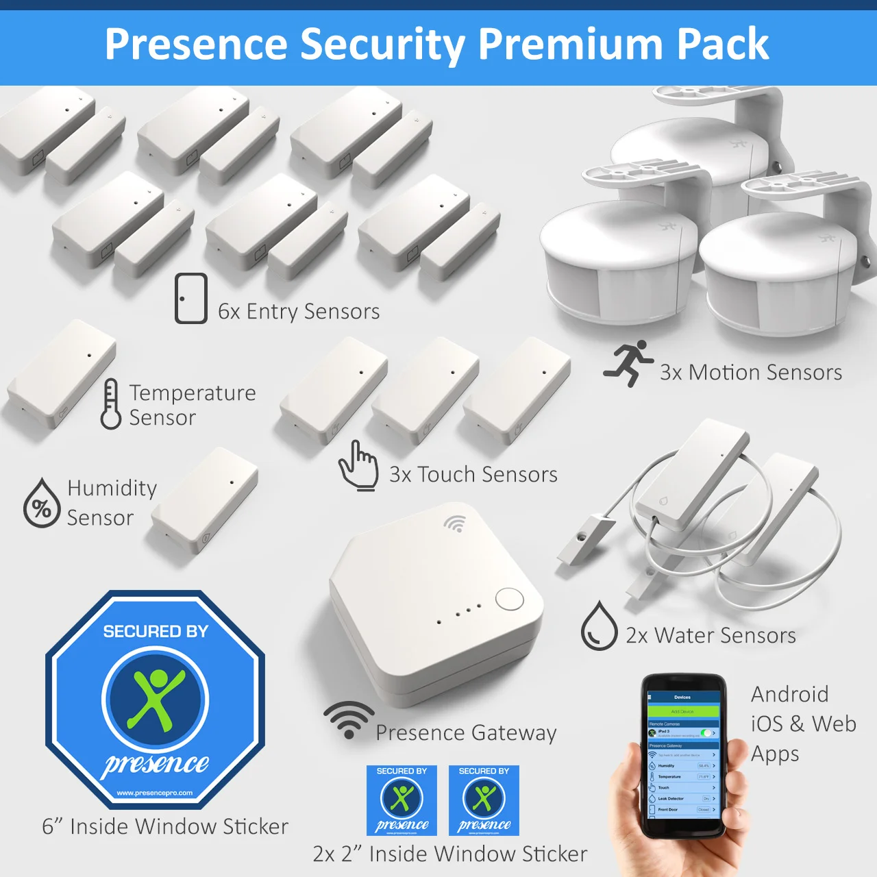 Presence Security Premium Pack — Presence