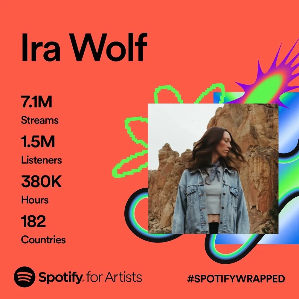 Ira Wolf