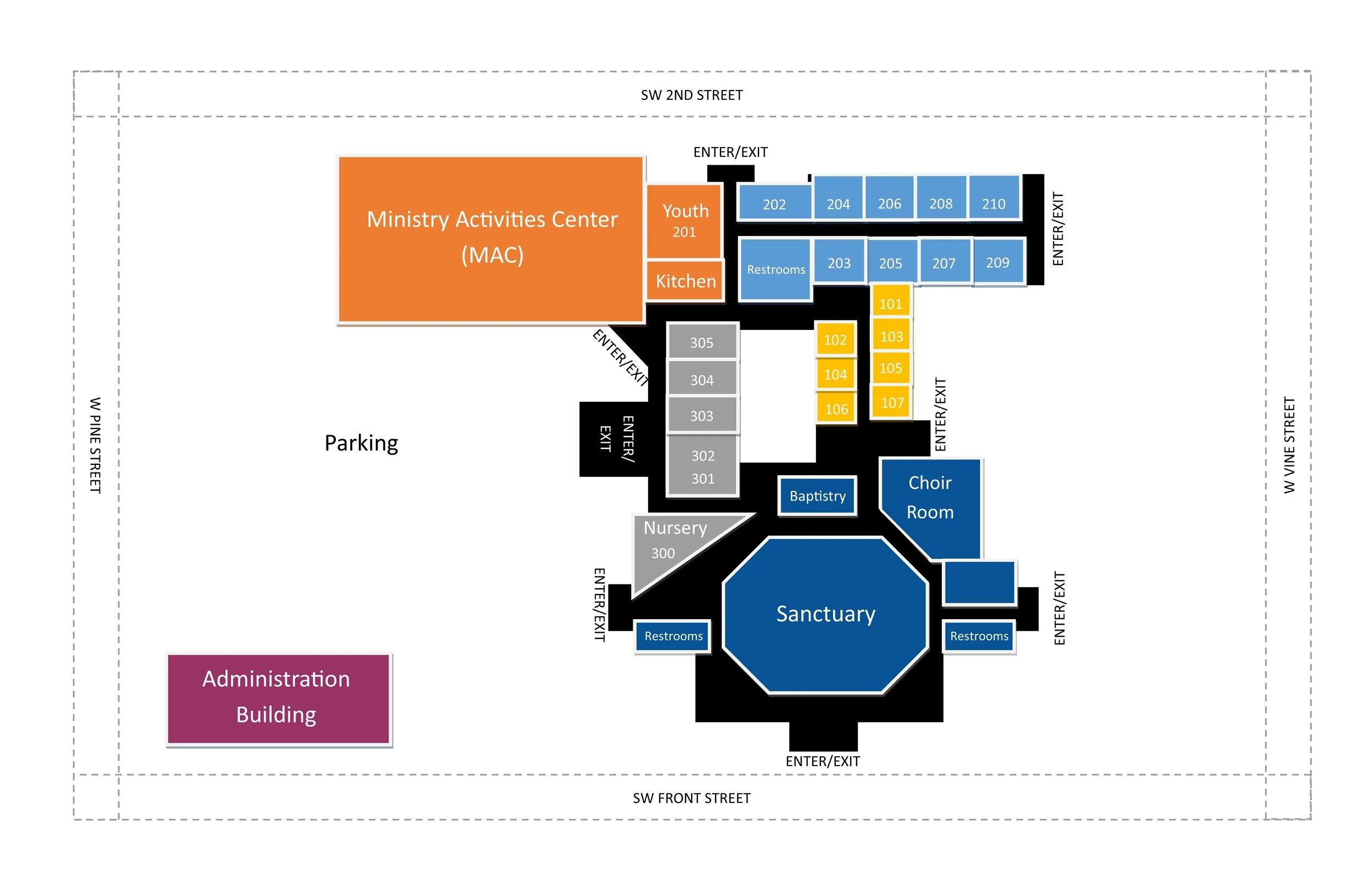 First Groups — First Baptist Church Walnut Ridge