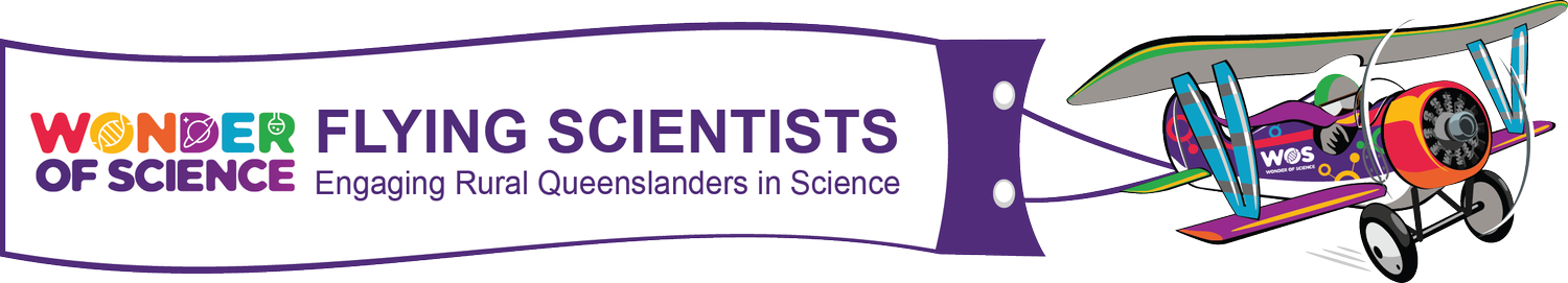 Flying Scientists — Wonder of Science