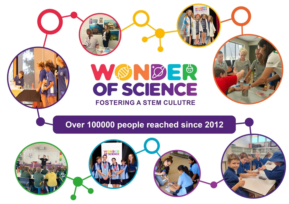 Wonder of Science Stories — Wonder of Science