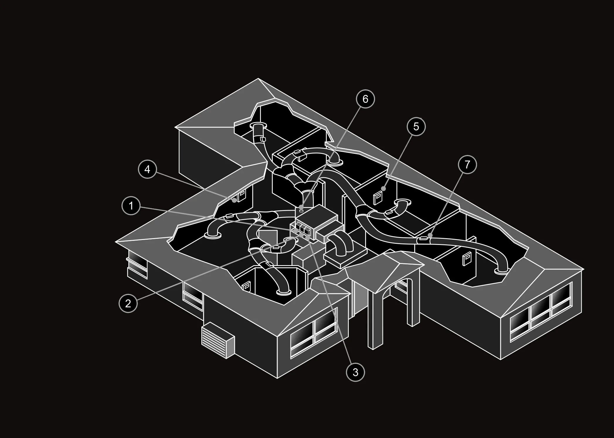 Insight Control-Zone Control Systems
