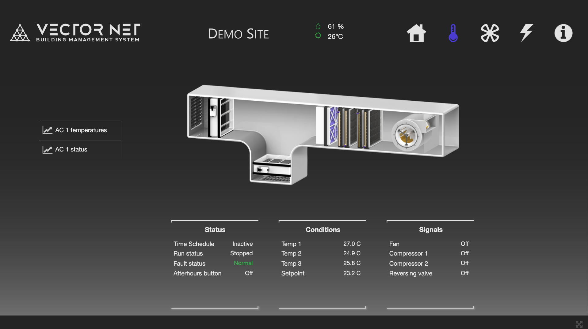 Insight Control--Home