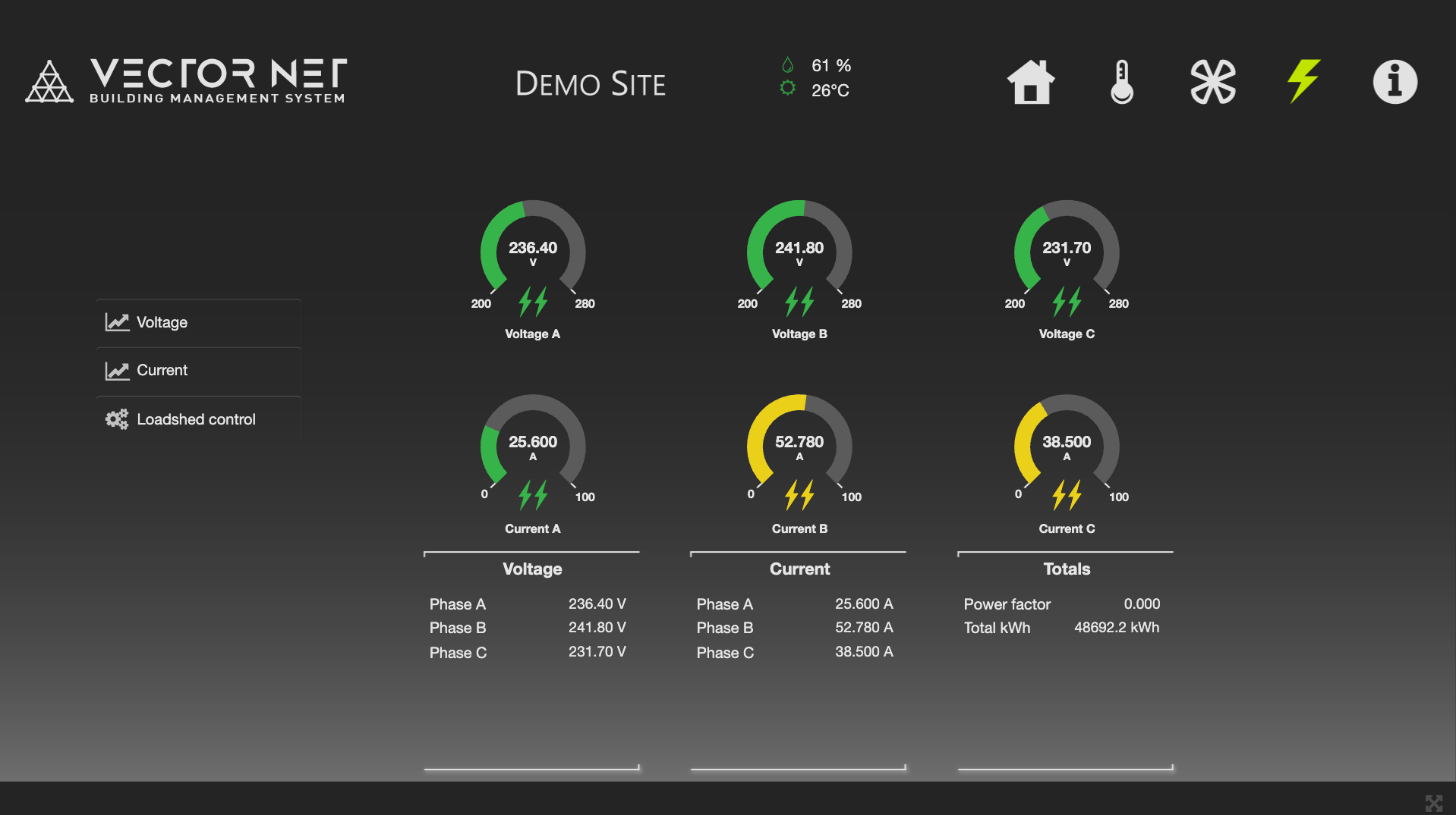 Insight Control--Home
