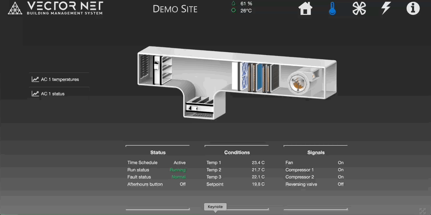 Insight Control--Home