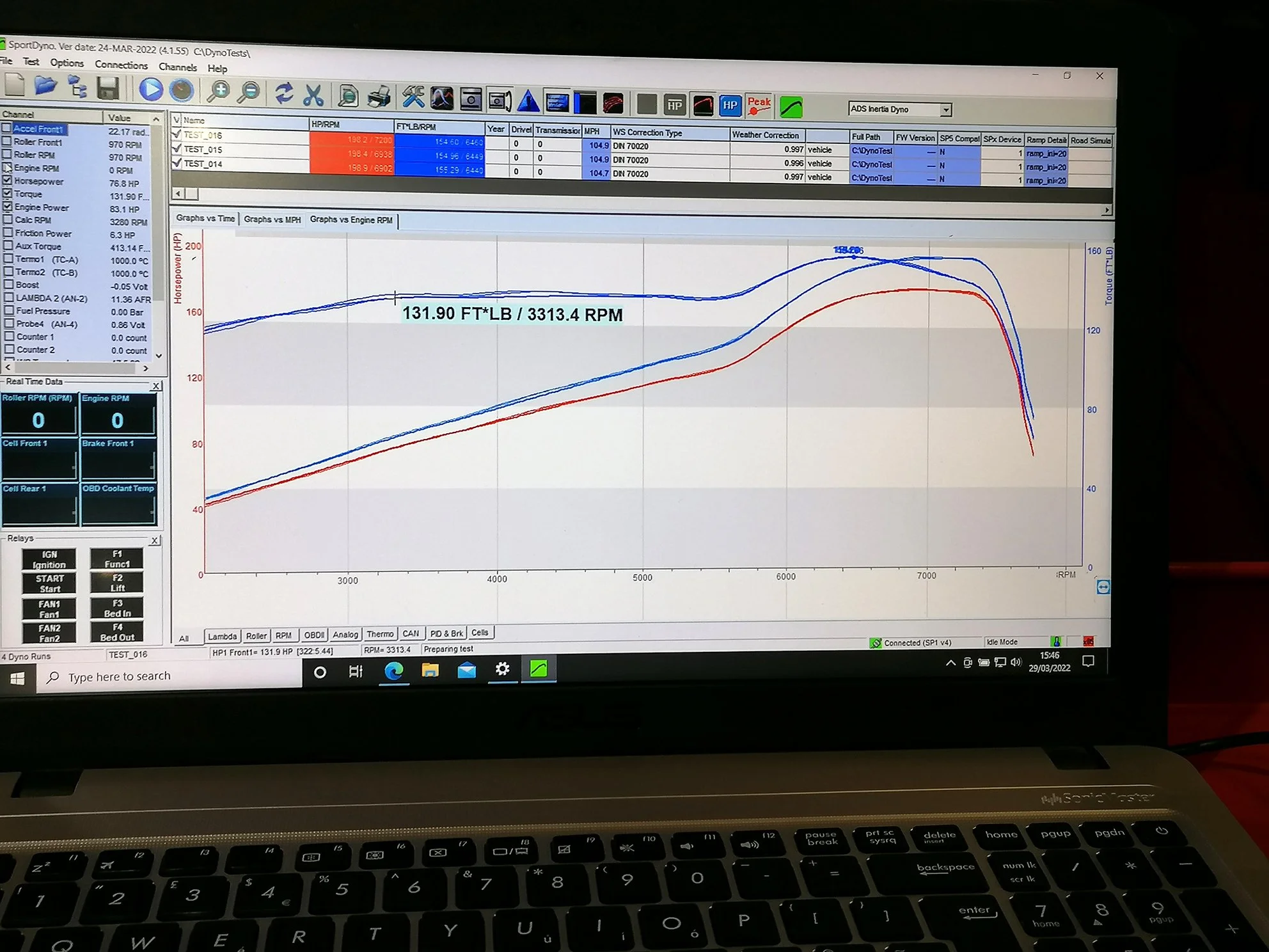 ADS 2wd Inertia Dyno with SP1 Package — Advanced Dyno Solutions
