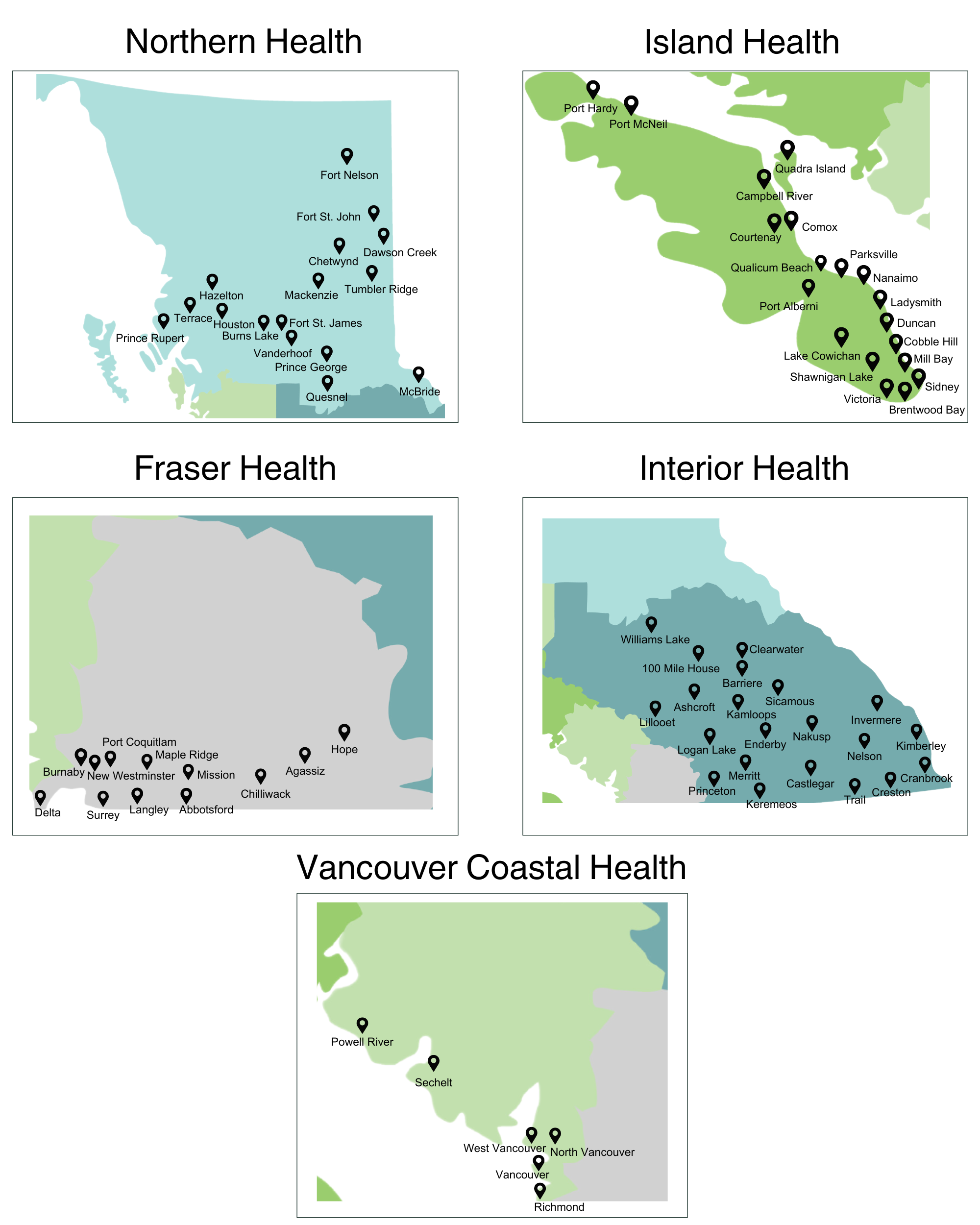 Practice Ready Assessment - BC