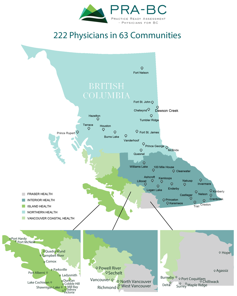 Practice Ready Assessment - BC