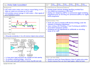 Key Business Improvement