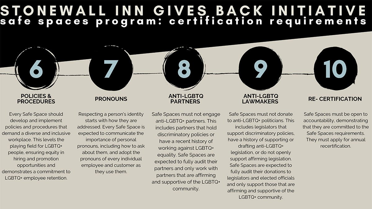 Stonewall Inn Gives Back Initiative