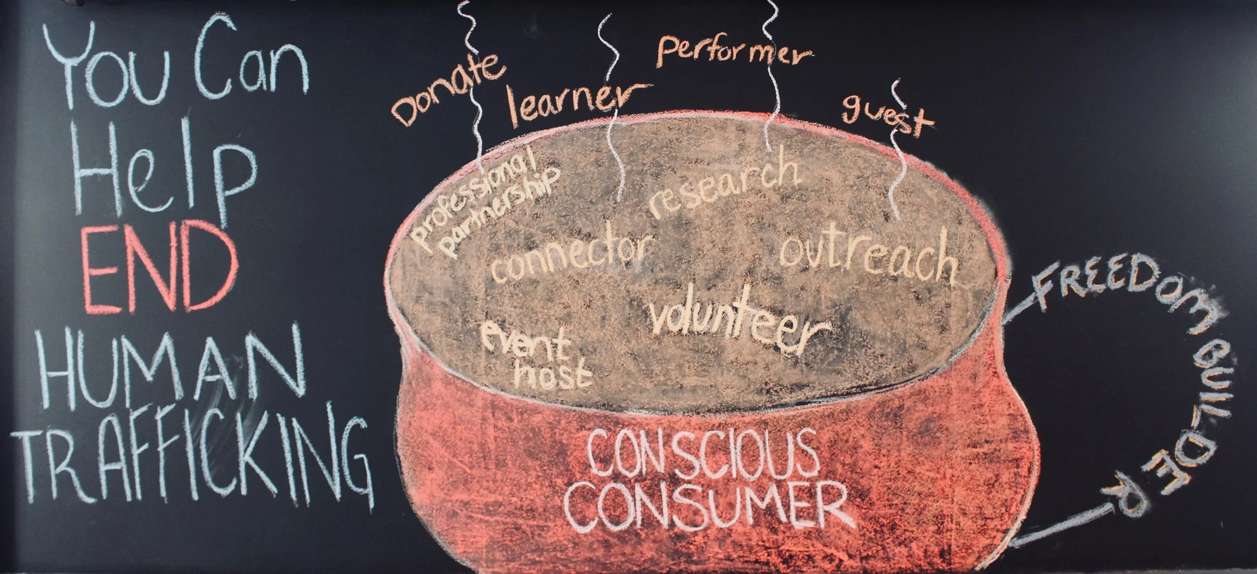 Copy of Who We Are — The Freedom Café