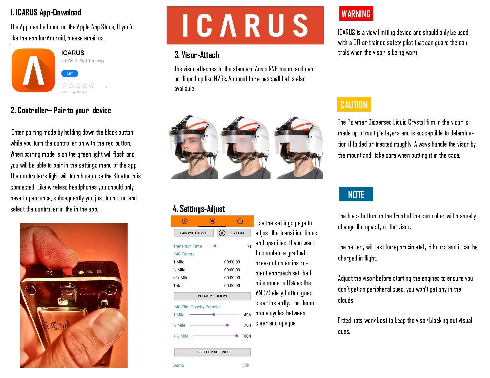 Checklist — ICARUS Devices