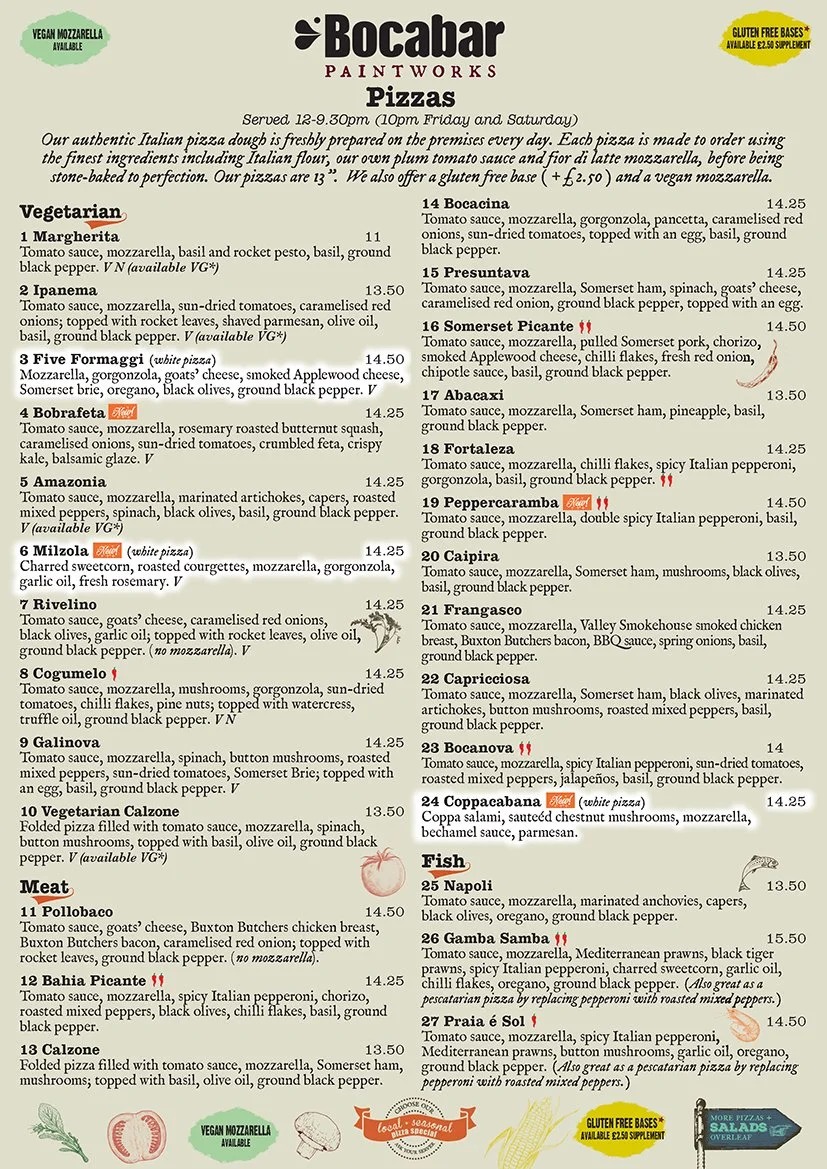 Menu overview — Bocabar Bristol