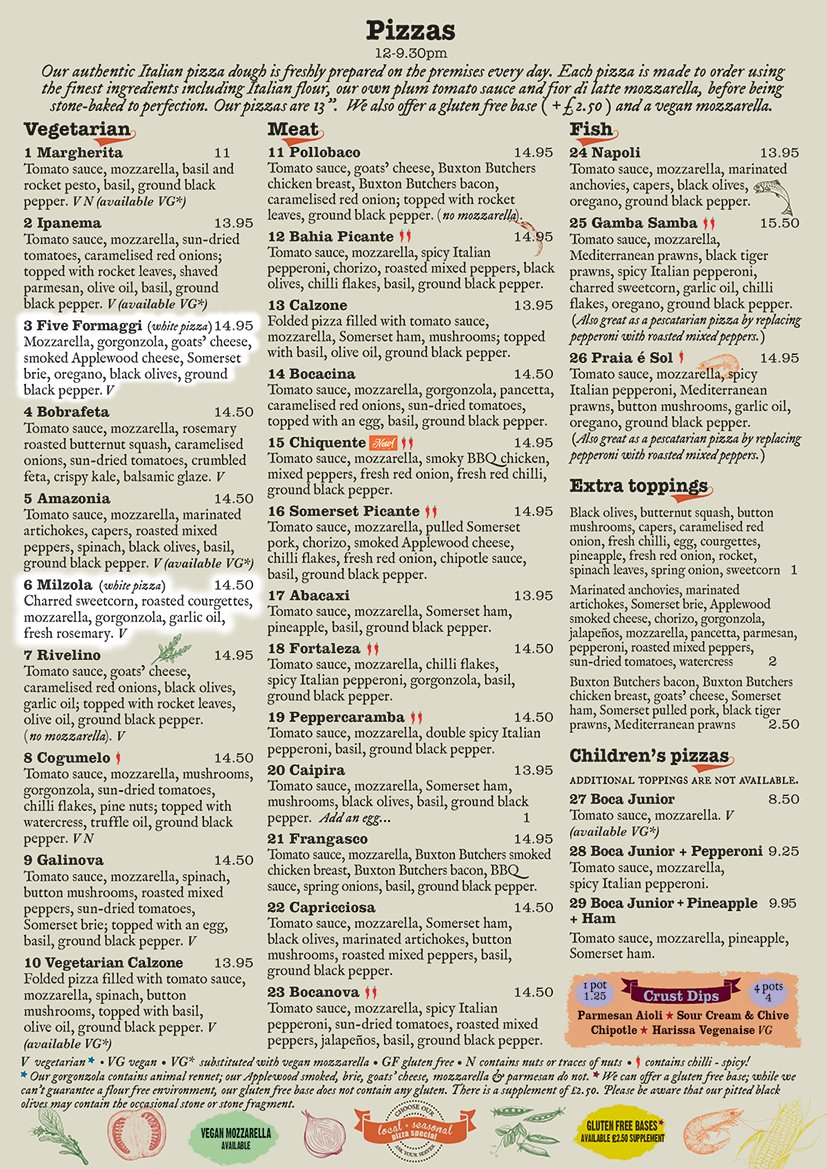 Menu overview — Bocabar Bristol