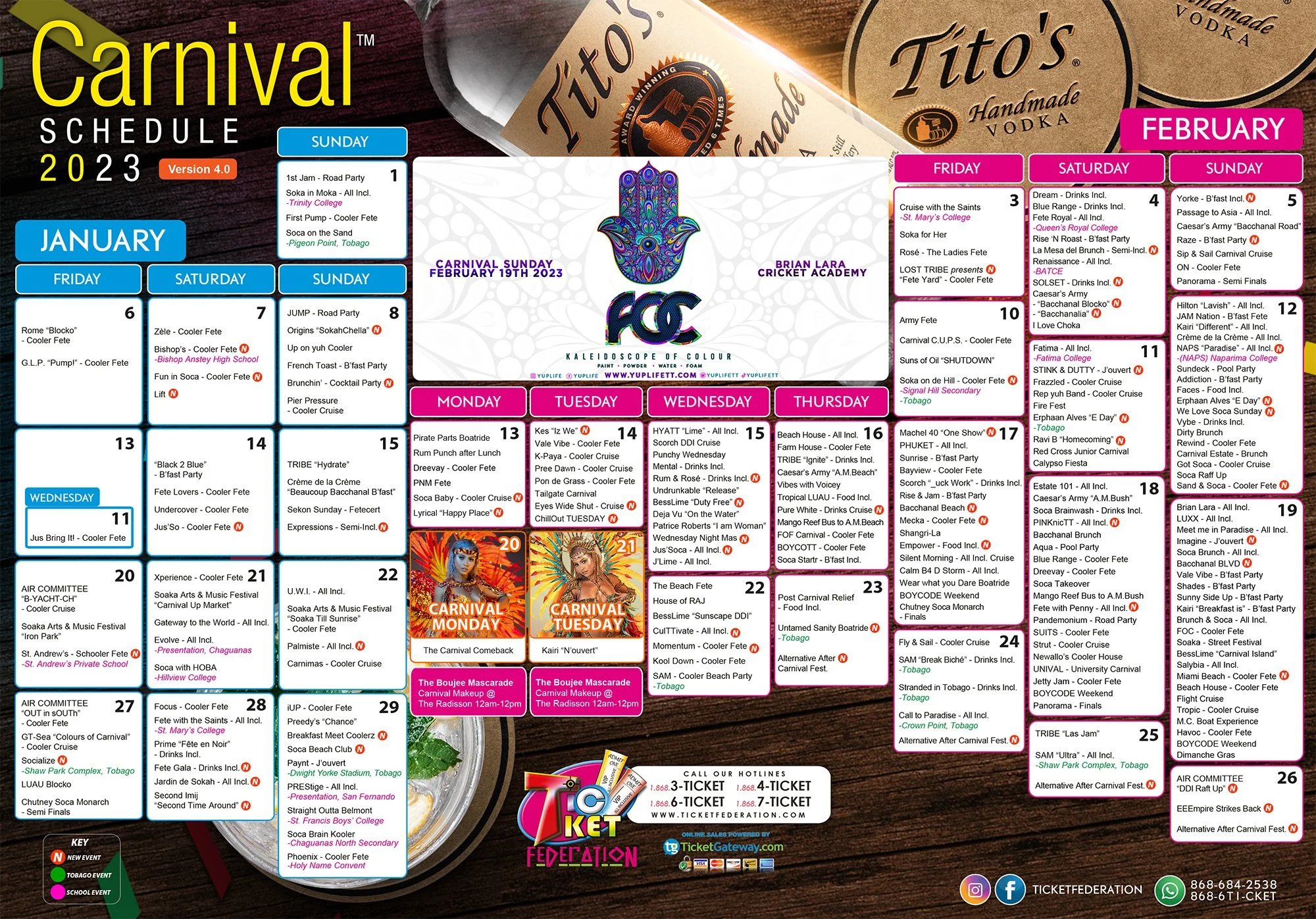 A BEGINNER’S PLANNING GUIDE TO TRINIDAD CARNIVAL 2024