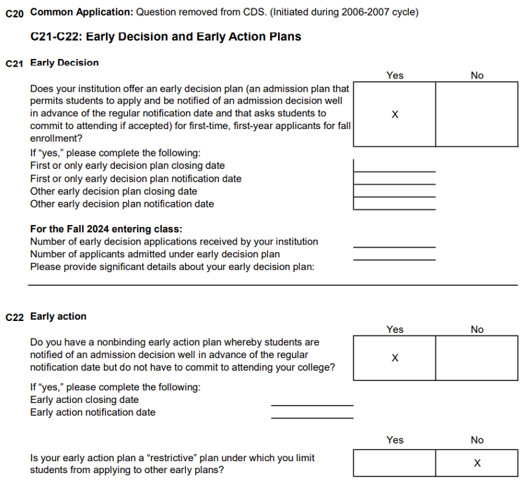 UChicago Admissions Statistics 2025 — TKG