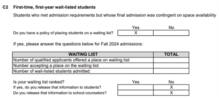 UChicago Admissions Statistics 2025 — TKG