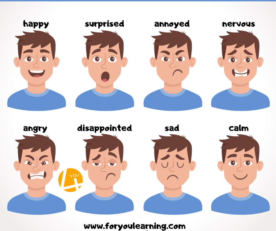 ENGLISH GRAMMAR TIPS: dire come stai. — 4You Academy