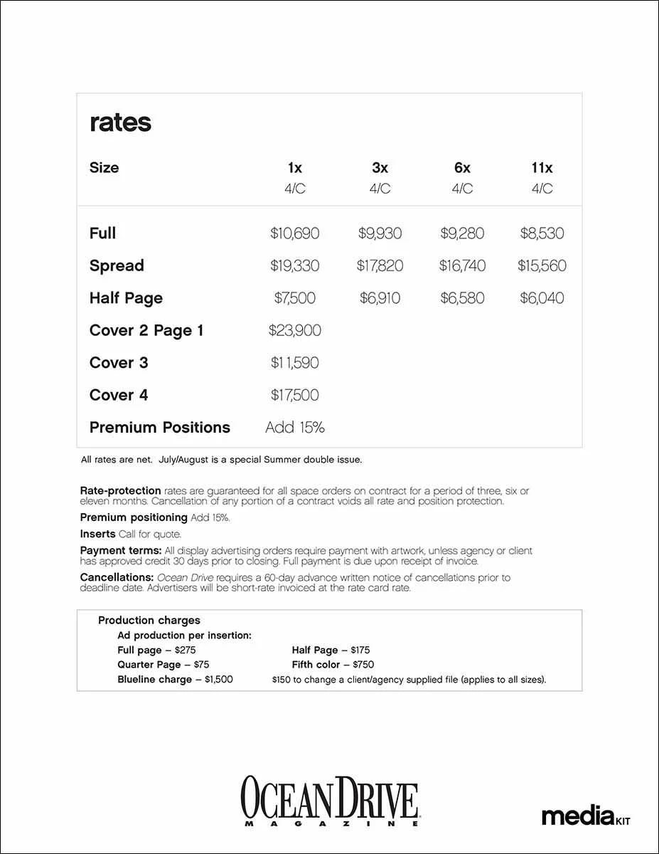 Ocean Drive Magazine / Media Kit — CM3/Designs